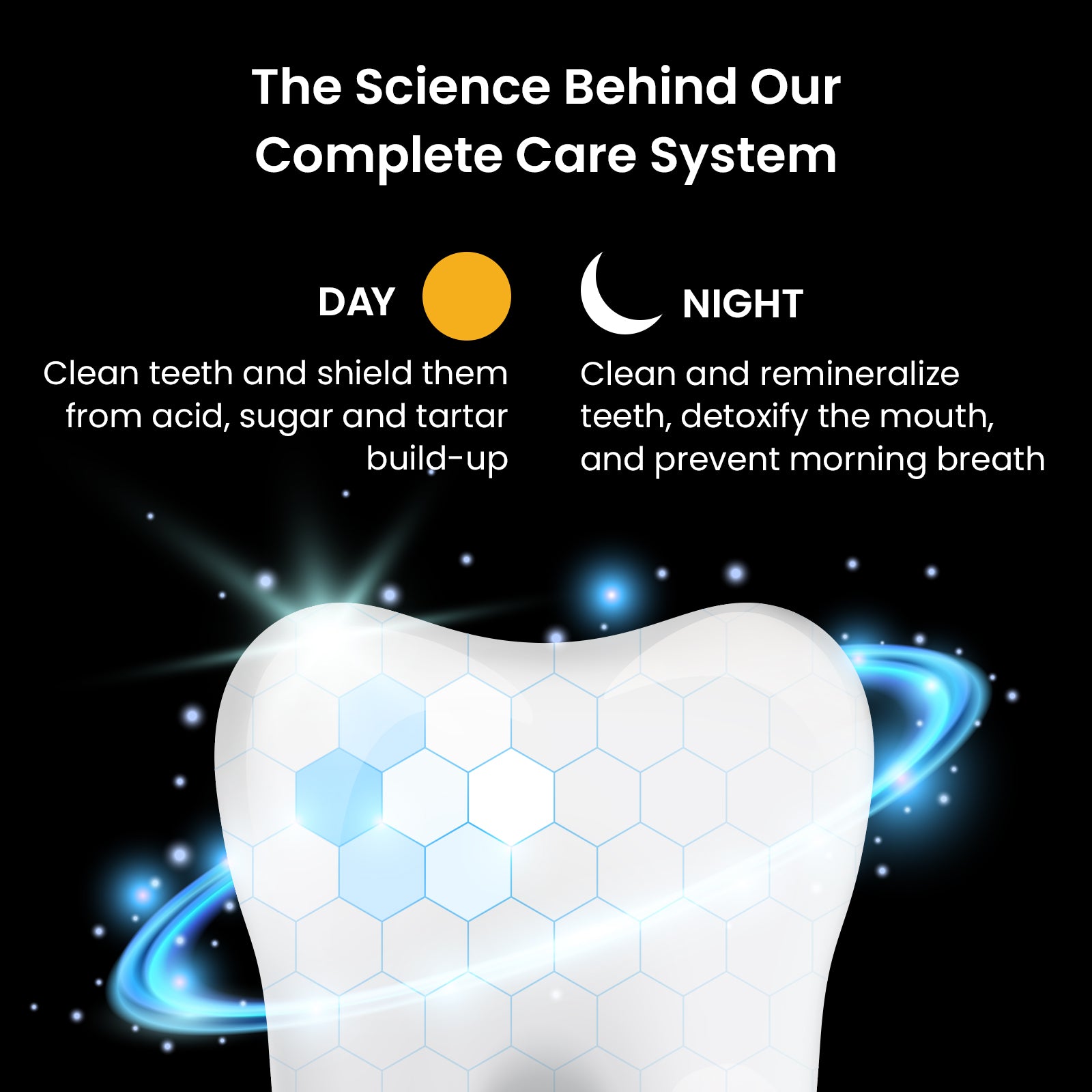 Day & Night Fluoride-Free Toothpaste – AquaSonic